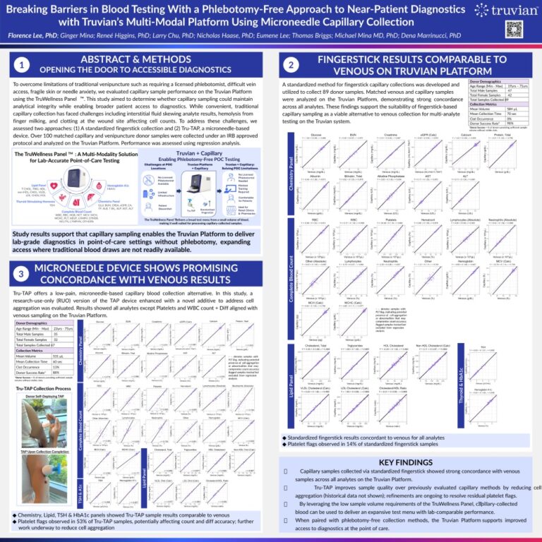 Evidence Archive - Truvian